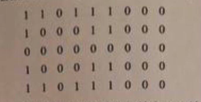 Solved A binary image is given through the matrix follows (0 | Chegg.com
