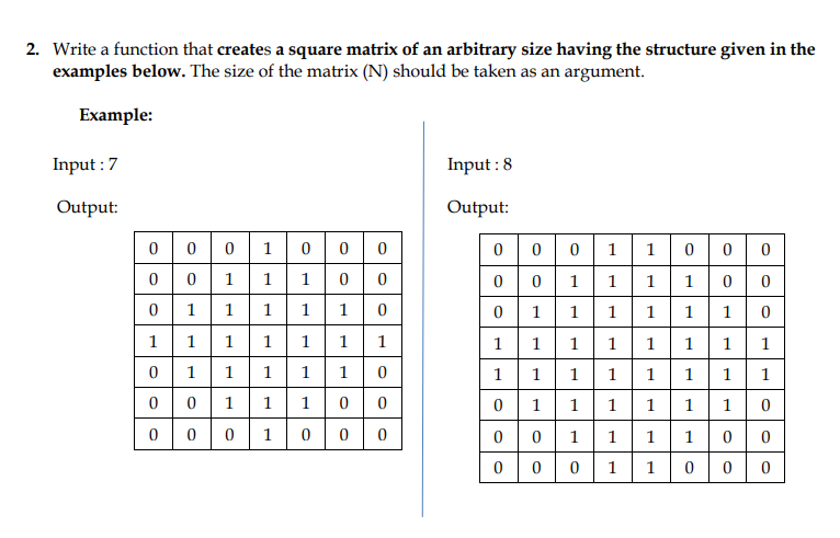 Solved 2. Write a function that creates a square matrix of | Chegg.com
