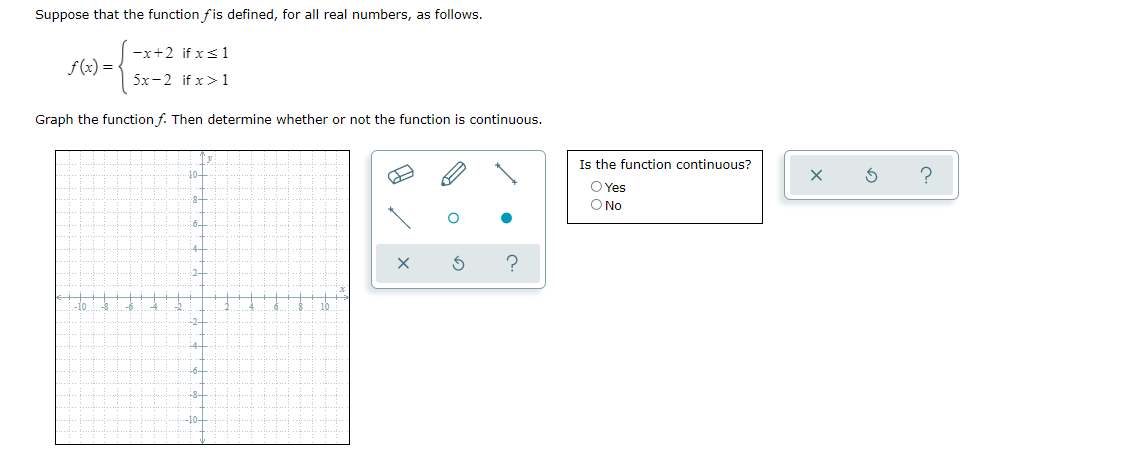 Solved Suppose that the function fis defined, for all real | Chegg.com