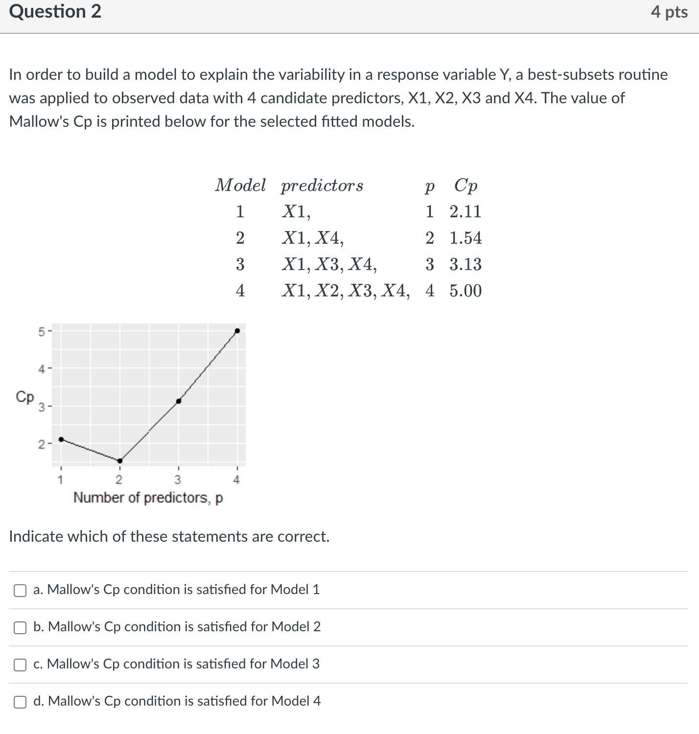 Solved In order to build a model to explain the variability | Chegg.com