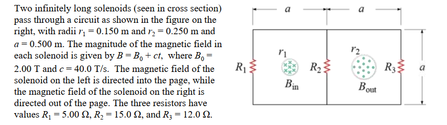 Solved a ri r2 Two infinitely long solenoids (seen in cross | Chegg.com