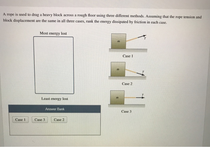 Solved A rope is used to drag a heavy block across a rough | Chegg.com