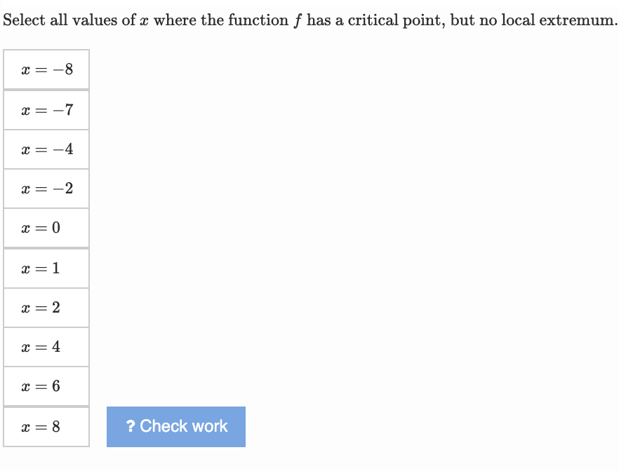 Solved ONCOLO V Y F x 4 3 2 1 OX 1 2 3 4 5 6 7 B Chegg