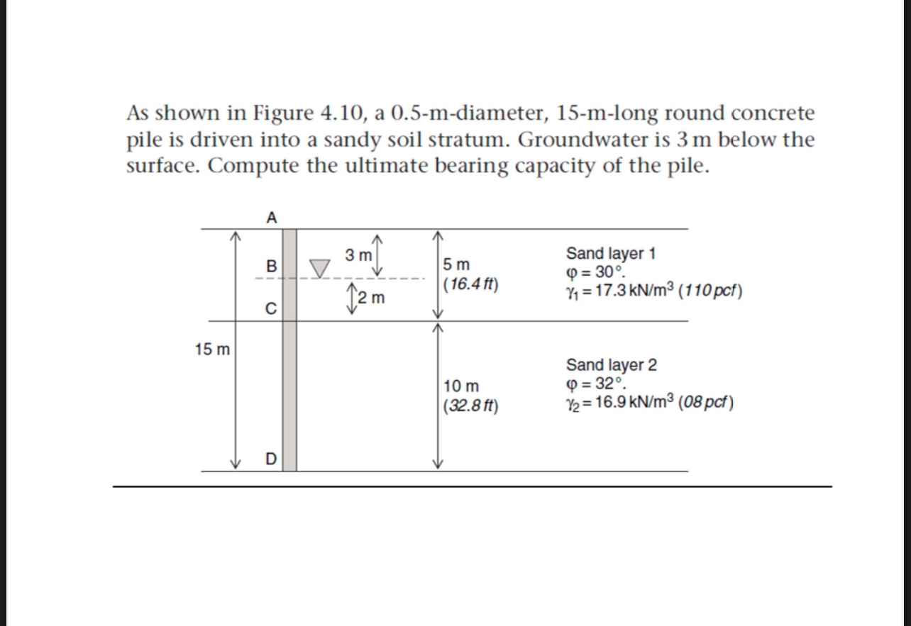 Solved As shown in Figure 4.10, ﻿a 0.5 -m-diameter, | Chegg.com