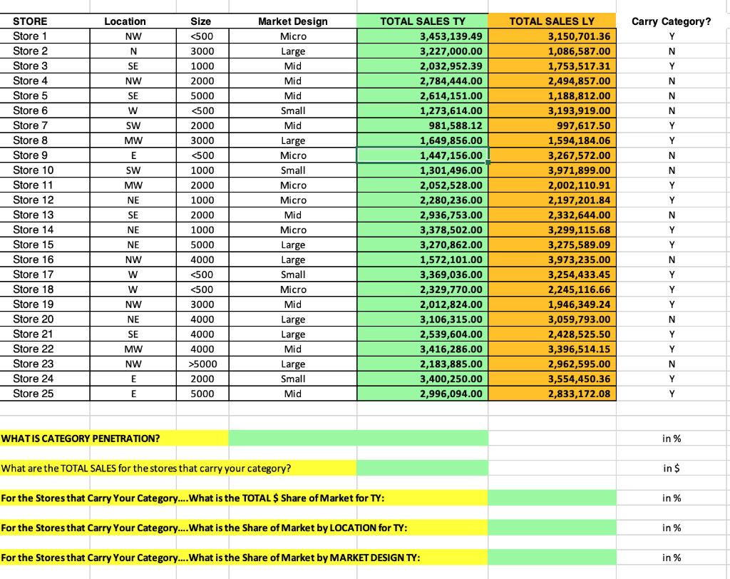 Can you solve this question and show work? | Chegg.com
