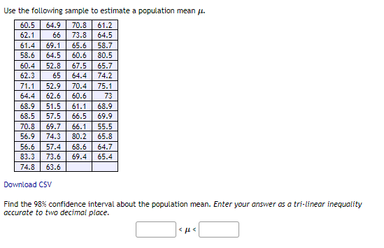 Solved Use the following sample to estimate a population | Chegg.com
