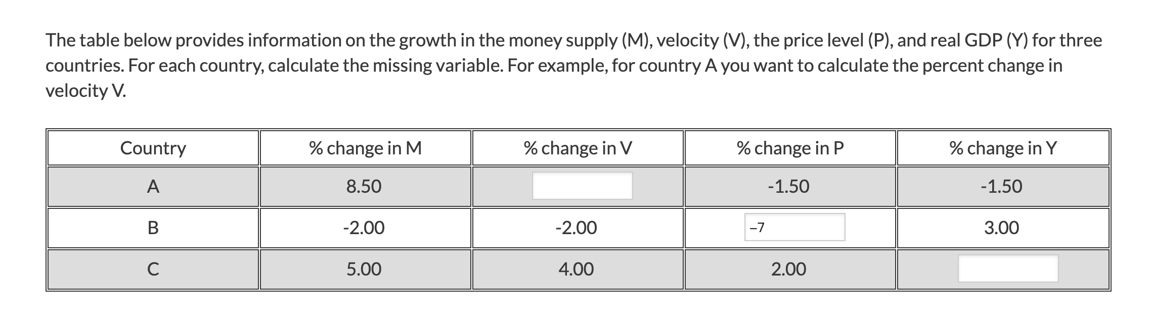 Solved The table below provides information on the growth in | Chegg.com