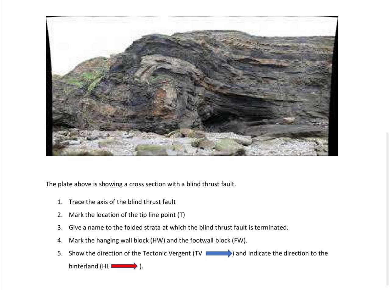 Solved The above plate is showing a low angle thrust fault | Chegg.com