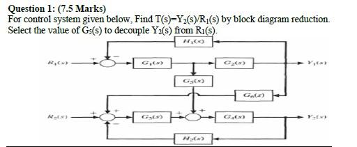 Solved Question 1: (7.5 Marks) For control system given | Chegg.com