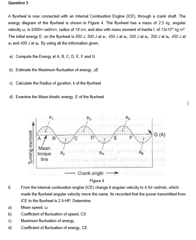 Solved Question 5 A flywheel is now connected with an | Chegg.com