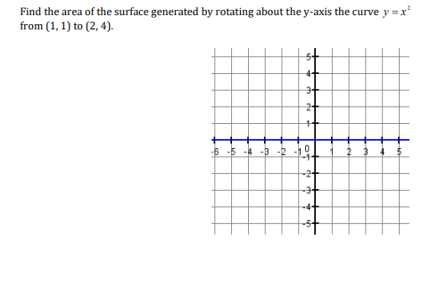 Solved Find the area of the surface generated by rotating | Chegg.com