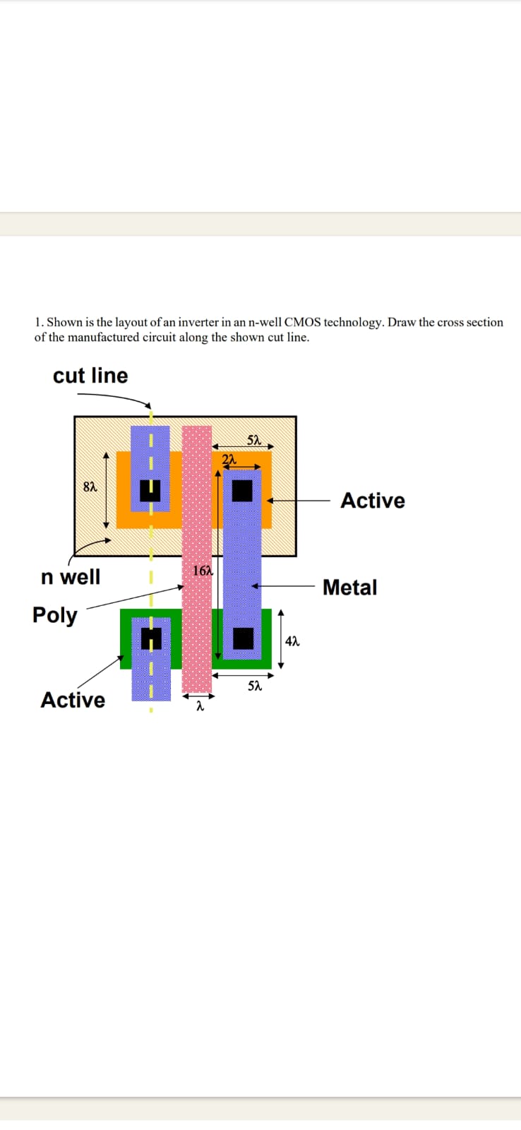 Shown is the layout of an inverter in an n-well CMOS | Chegg.com