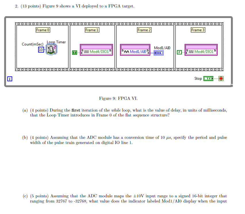 2 13 Points Figure 9 Shows A Vi Deployed To A Fpga 