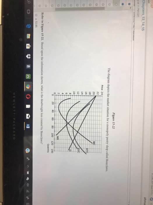 Solved ahma Chapters 13 14.15 y at 11 PM CDT Figure 15-22 | Chegg.com
