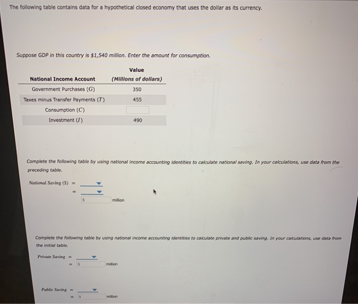 Solved The following table contains data for a hypothetical | Chegg.com