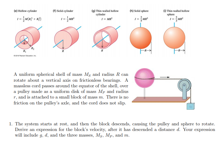 Solved (e) Hollow cylinder (f) Solid cylinder (g) | Chegg.com