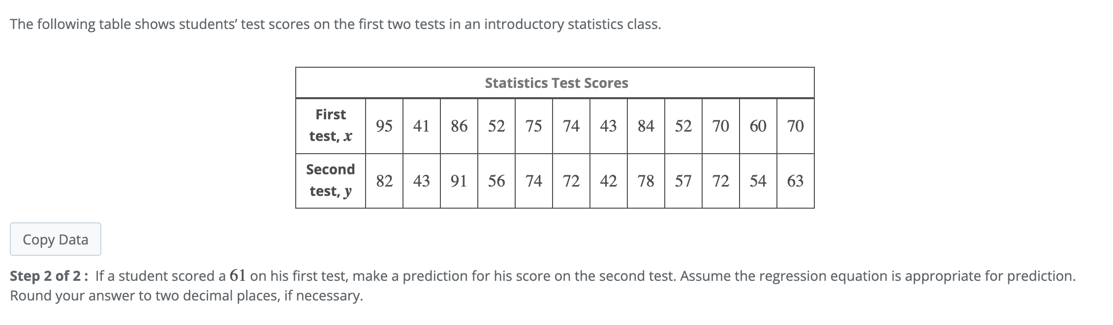 Solved The following table shows students’ ﻿test scores on | Chegg.com