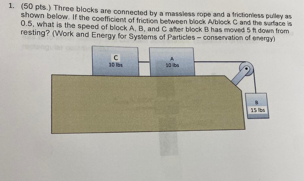 Solved 1. (50 pts.) Three blocks are connected by a massless | Chegg.com