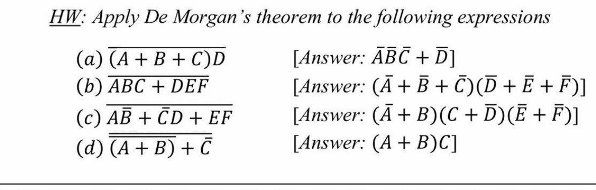 Solved HW: Apply De Morgan's theorem to the following | Chegg.com