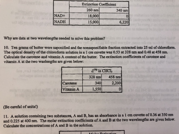 Solved Extinction Coefficient 260 nm 18,000 15,000 340 nm | Chegg.com