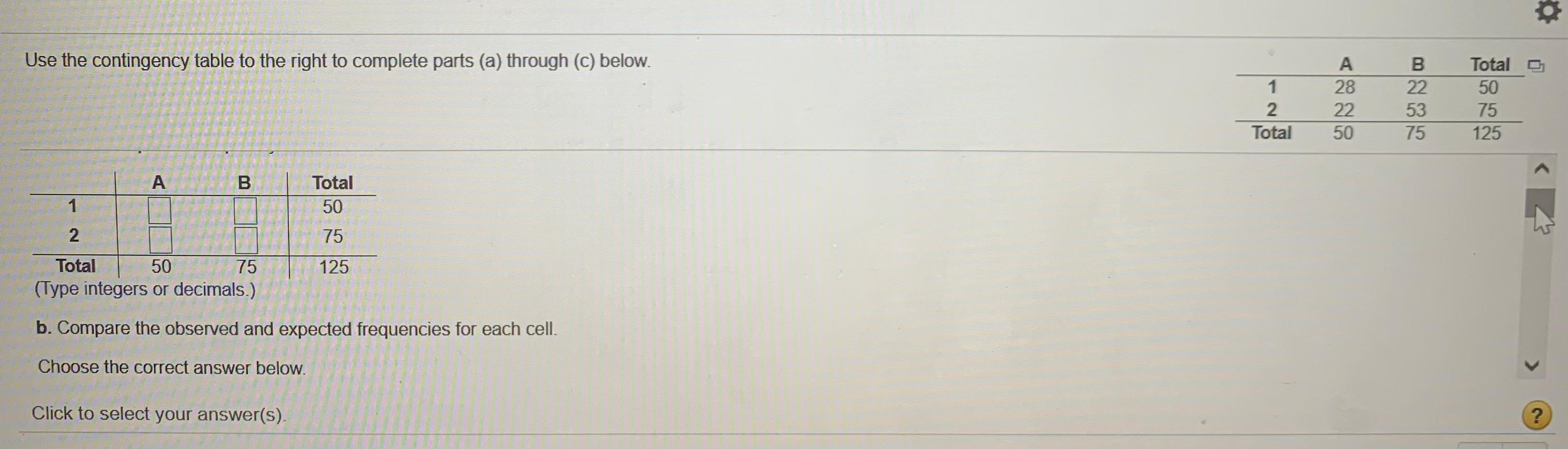 Solved o Use the contingency table to the right to complete | Chegg.com