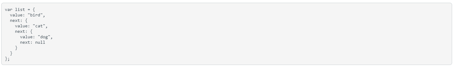 Solved The following must be done in JavaScript. Problem: | Chegg.com