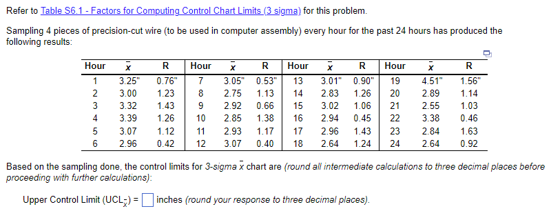 Solved Refer to Table S6.1 - Factors for Computing Control | Chegg.com