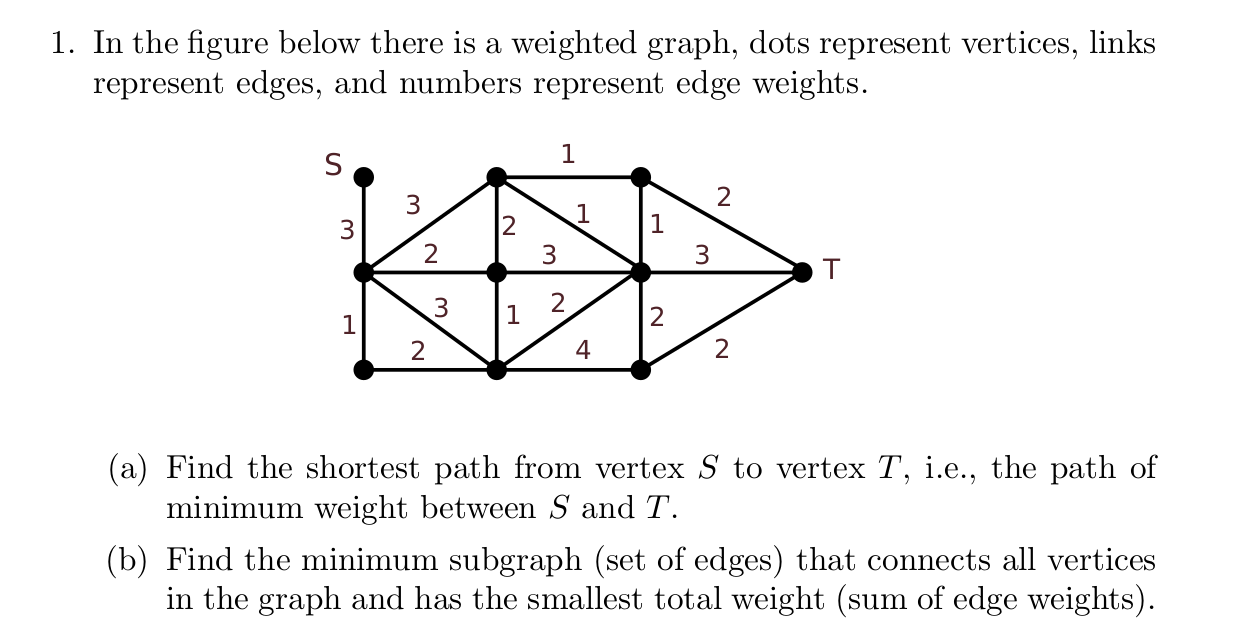 Solved 1. In the figure below there is a weighted graph, | Chegg.com