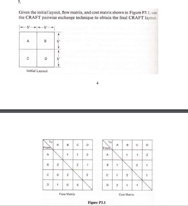 Solved 7. Given the initial layout, flow matrix, and cost | Chegg.com