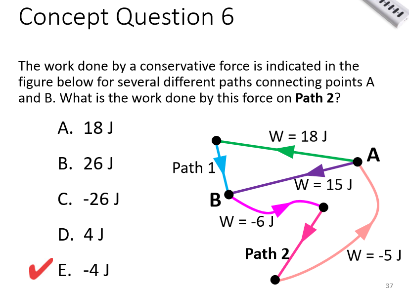 Solved Concept Question 5 The work done by a conservative | Chegg.com