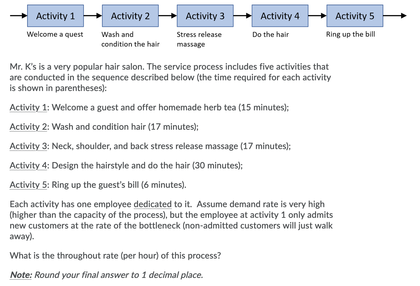 Solved Activity 1 Activity 2 Activity 3 Activity 4 Activity | Chegg.com