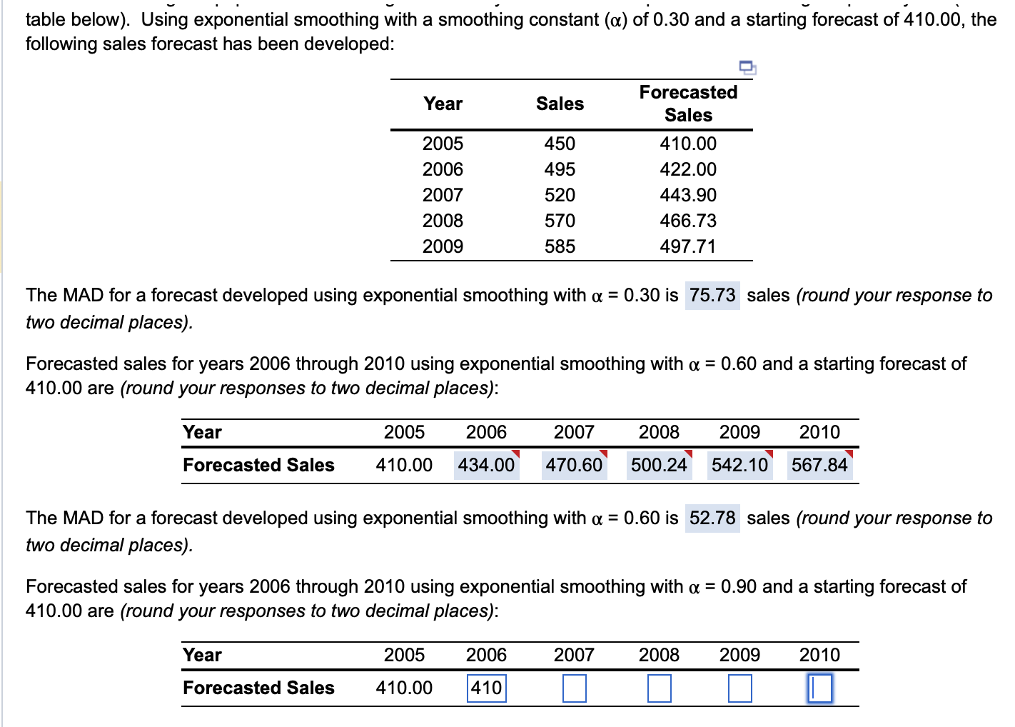 Solved 2. The MAD for a forecast developed using exponential | Chegg.com