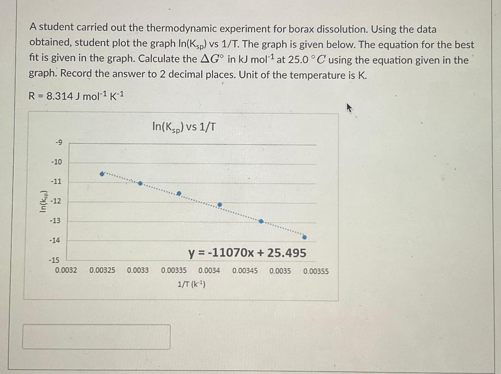 Solved A student carried out the thermodynamic experiment | Chegg.com Solved A student carried out the thermodynamic experiment | Chegg.com