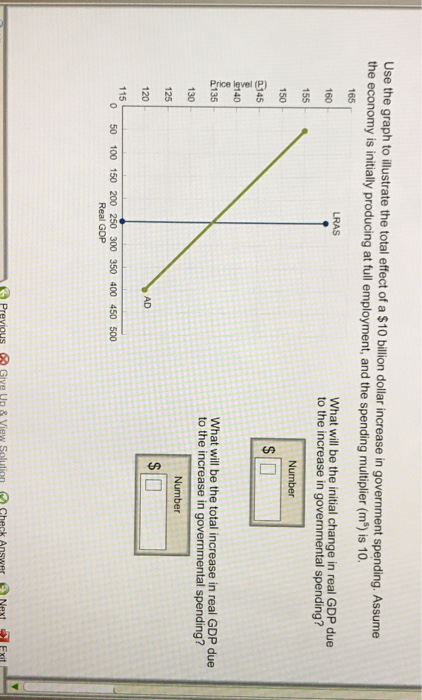 Solved Use the graph to illustrate the total effect of a $1 | Chegg.com