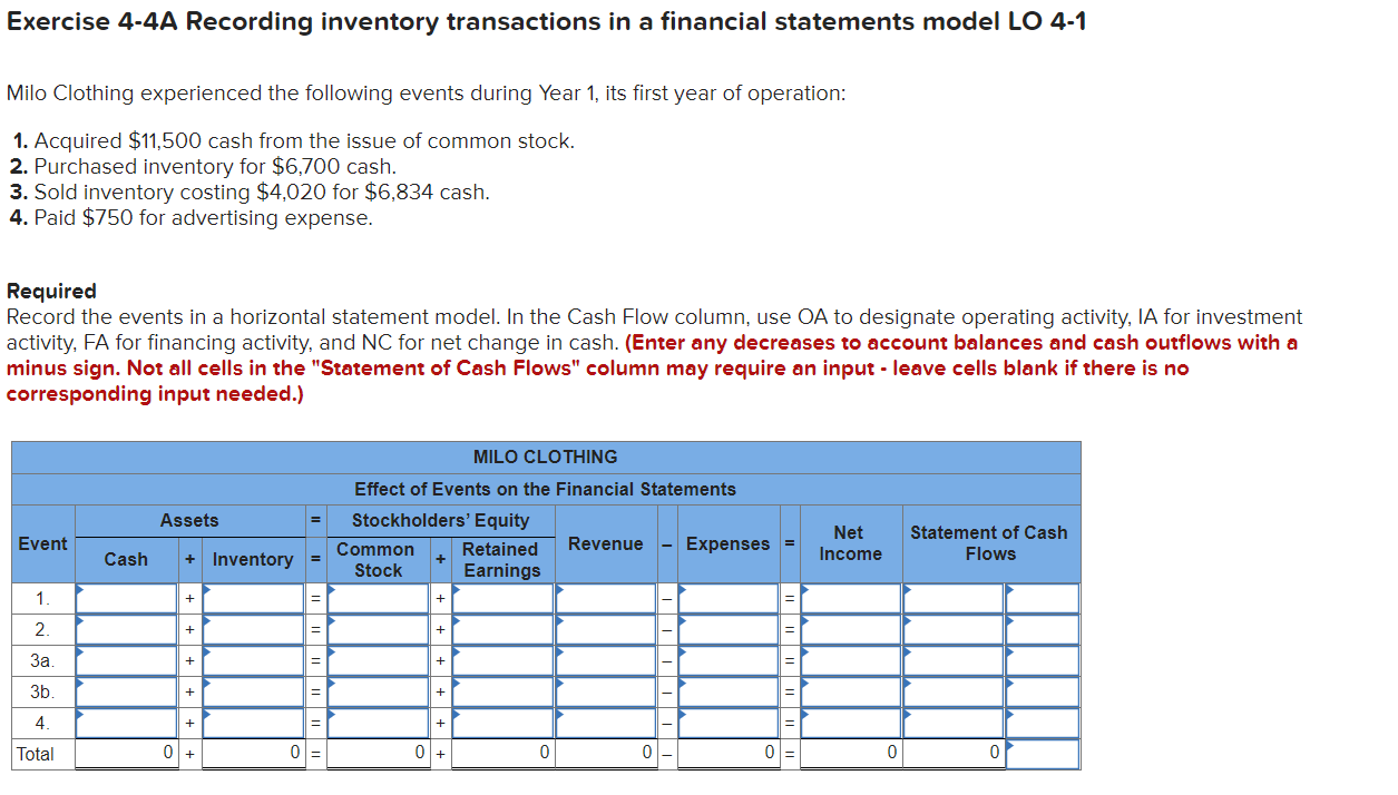 Solved Exercise 4-4A Recording inventory transactions in a | Chegg.com