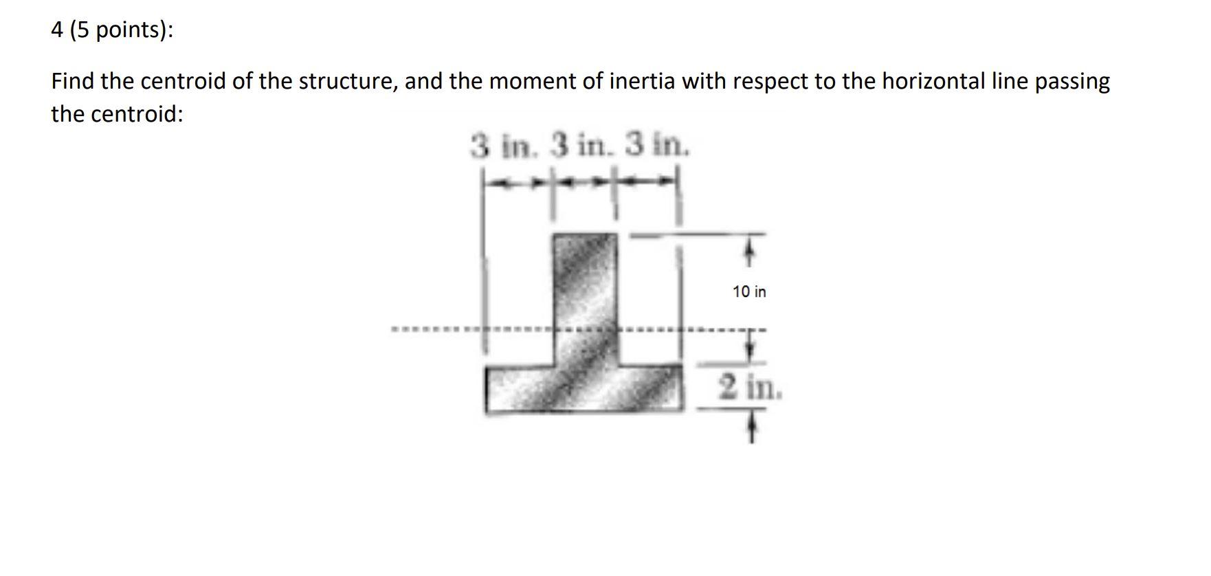 Solved Find the centroid of the structure, and the moment of | Chegg.com