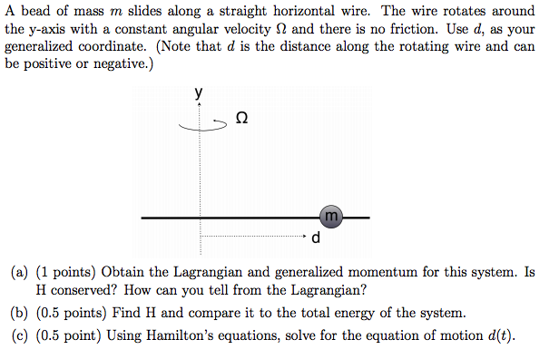 Solved A bead of mass m slides along a straight horizontal | Chegg.com