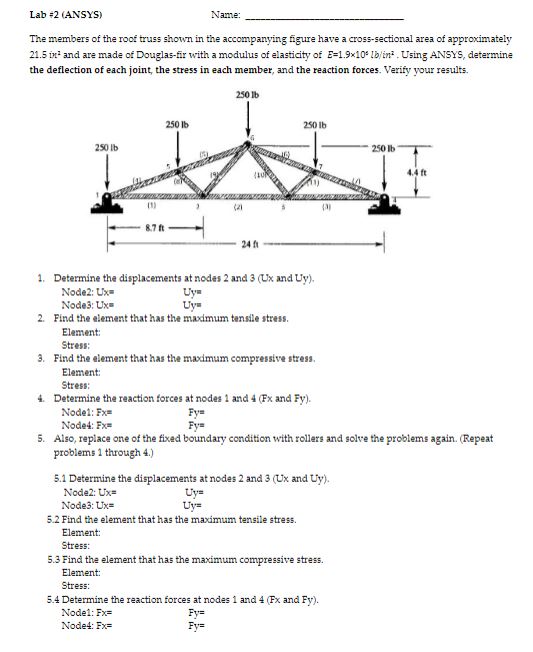 Solved The members of the roof truss shown in the | Chegg.com