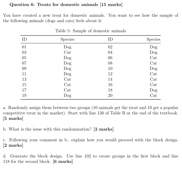 TABLE B Random digits Line 101 102 103 104 105 106 | Chegg.com
