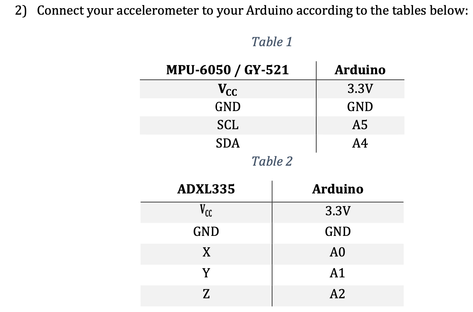 Solved 2 Connect Your Accelerometer To Your Arduino 