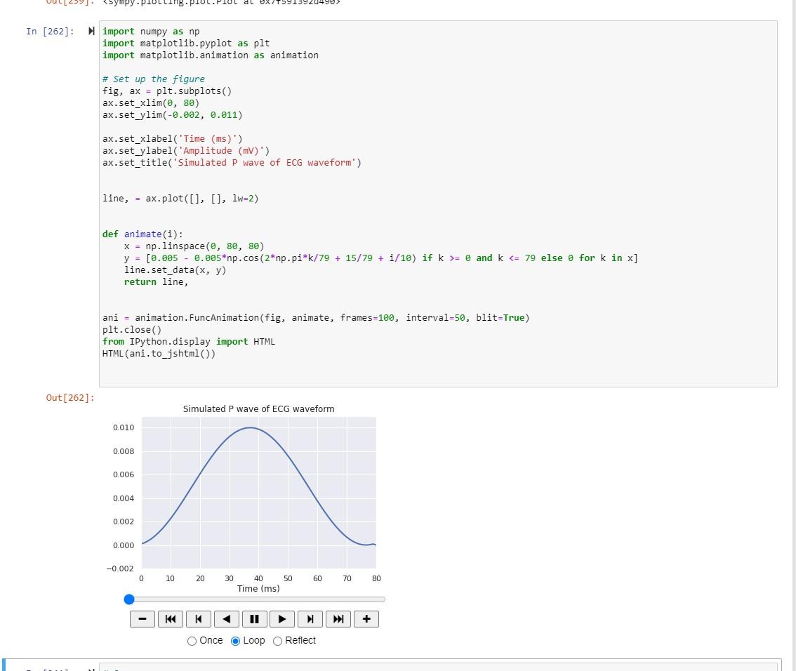 Solved how to fix the code to make it show the y axis label | Chegg.com
