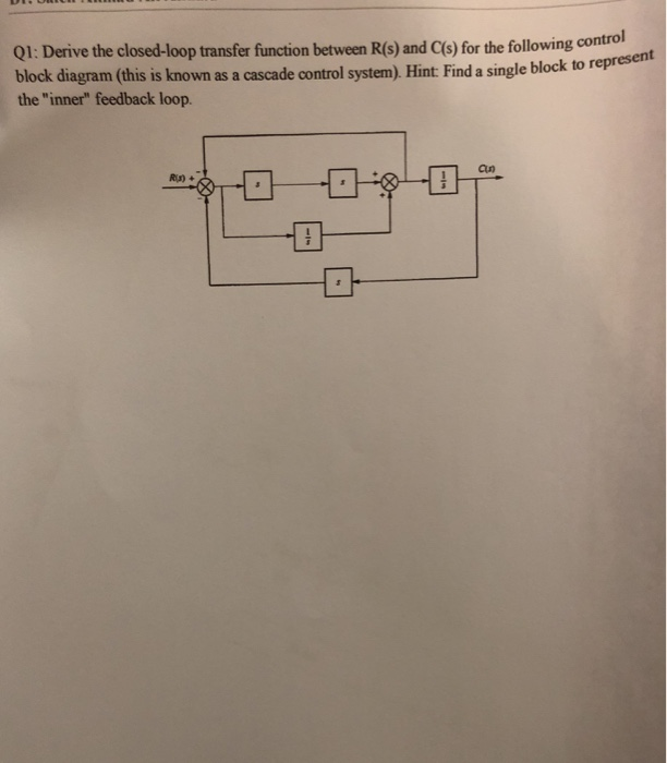 Solved Q1: Derive the closed-loop transfer function between | Chegg.com