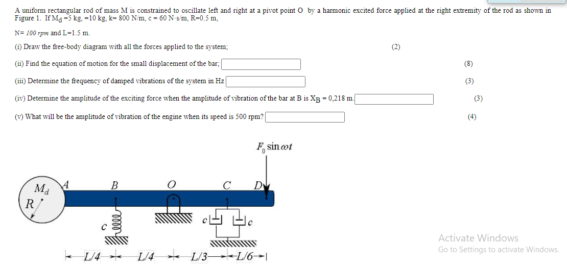 Solved A uniform rectangular rod of mass M is constrained to | Chegg.com