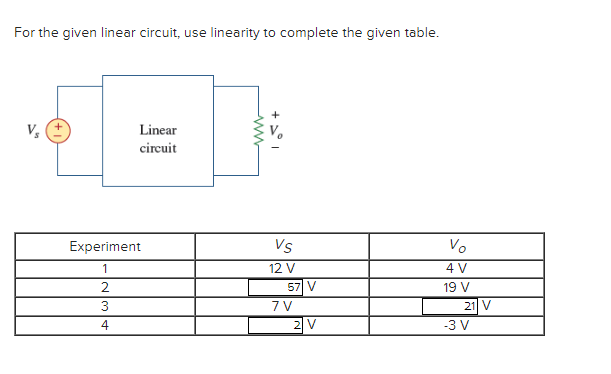 Solved For the given linear circuit, use linearity to | Chegg.com
