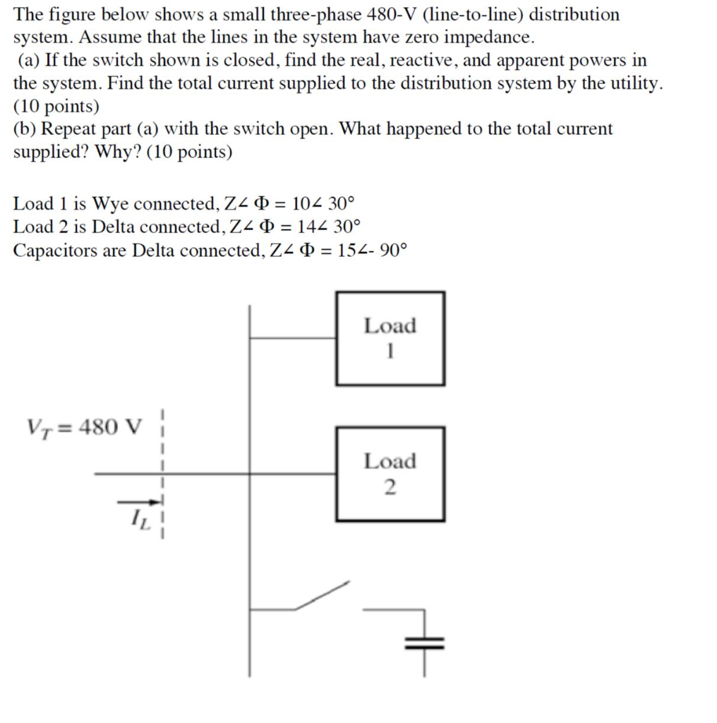 Solved The figure below shows a small three-phase 480-V | Chegg.com