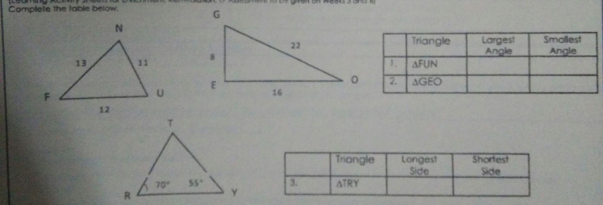 Solved Complete the table below. G N Triangle 22 Largest | Chegg.com