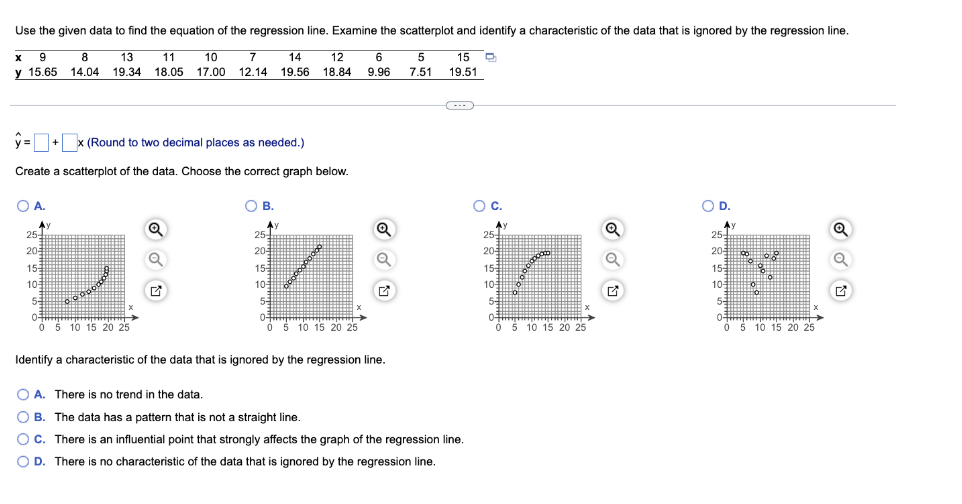 Solved Use the given data to find the equation of the | Chegg.com
