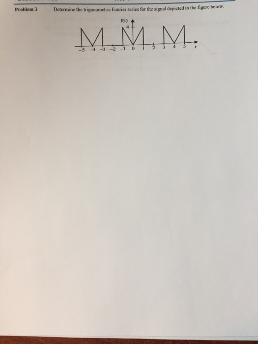 Solved Problem 3 Determine The Trigonometric Fourier Series