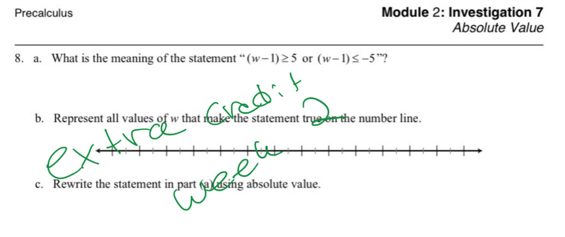 Solved Precalculus Module 2: Investigation 7 Absolute Value | Chegg.com