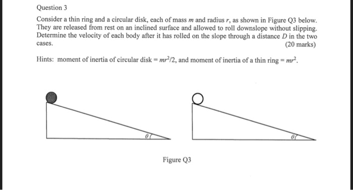 Solved Question 3 Consider a thin ring and a circular disk, | Chegg.com